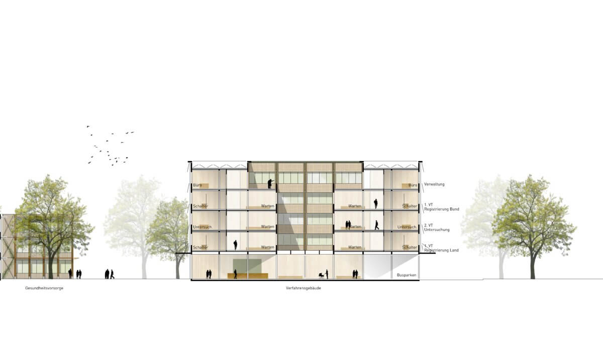 Ankunftszentrum Heidelberg - Sacker Architekten Freiburg